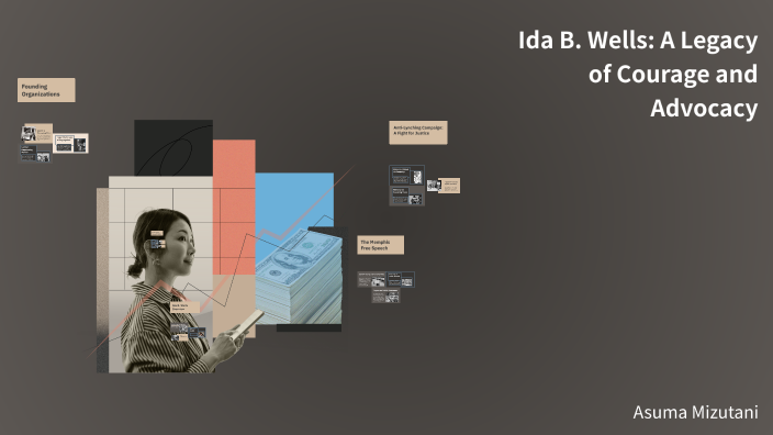 Ida B. Wells: A Legacy of Courage and Advocacy by Asuma MIzutani on Prezi