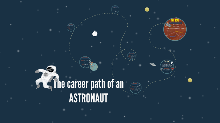 The career path of an ASTRONAUT by KT S on Prezi