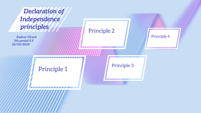 Declaration of Independence project by Audrey Girard on Prezi