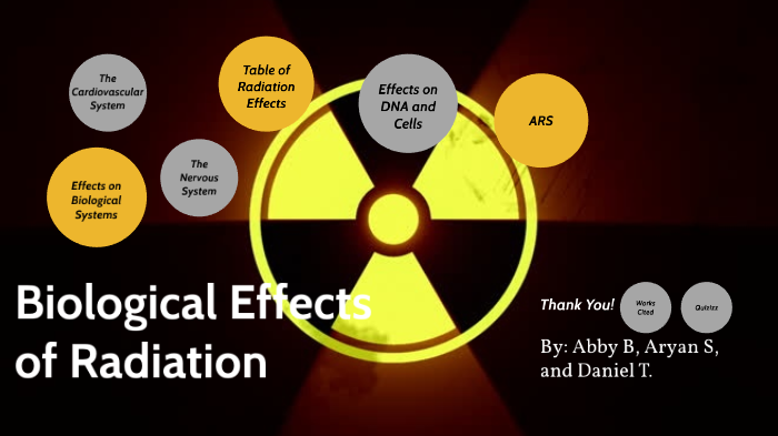 Biological Effects of Nuclear Radiation by Abby Boggs