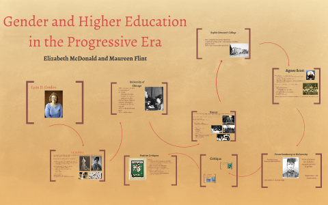 Gender and Higher Education in the Progressive Era by Maureen Flint on ...
