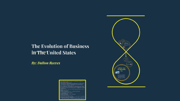 The Evolution of Business in The United States by Dalton Reeves on Prezi