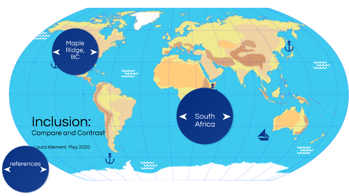 Inclusion comparison by Laura Klement on Prezi