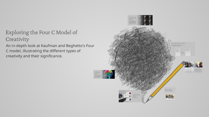 Exploring the Four C Model of Creativity by Gage Supplee on Prezi