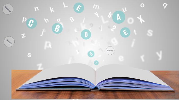 Push-In vs. Pull-Out: Teaching ELL's by Kami Kile on Prezi