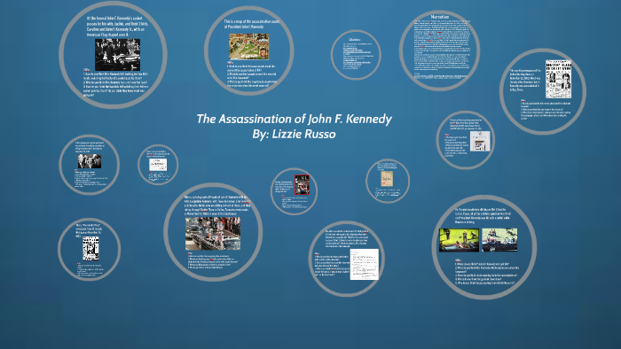 The Assassination of John F. Kennedy by Lizzie Russo on Prezi
