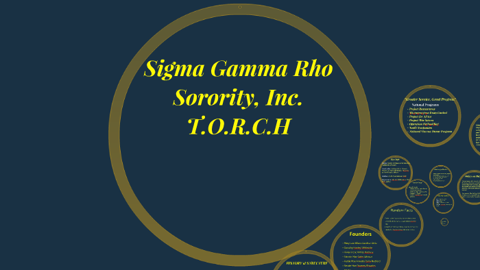 Sigma Gamma Rho Sorority Inc. T.O.R.C.H by Kevona Starks on Prezi