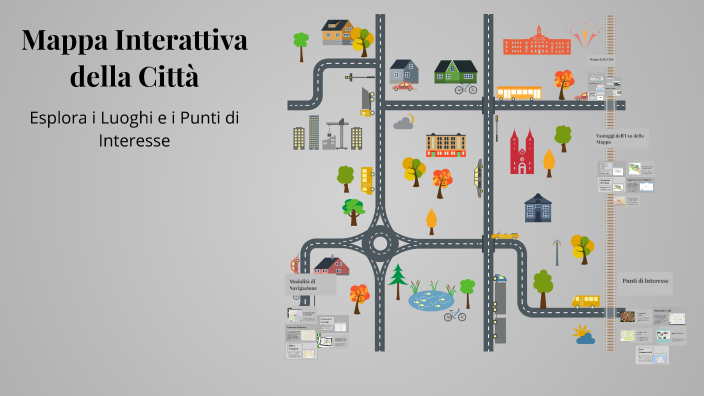 Mappa Interattiva della Città by Andrea Geremicca on Prezi