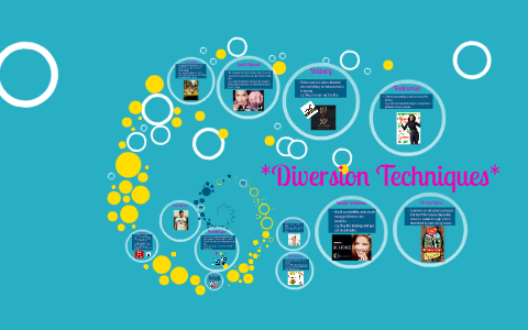 *Diversion Techniques* by Marie Hopkins on Prezi
