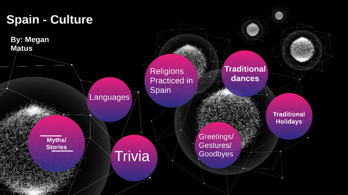 Spain - Social Studies Culture Project by Megan Matus on Prezi
