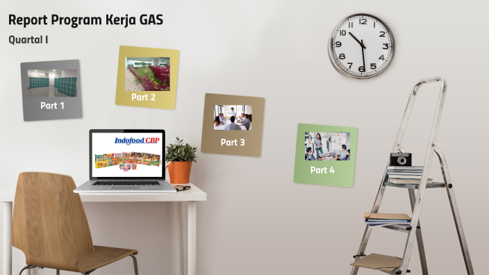 Proker GAS Q1 by Pram Ono on Prezi