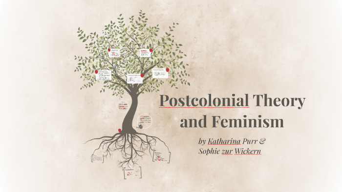Postcolonial Theory and Feminism by Sophie zur Wickern on Prezi