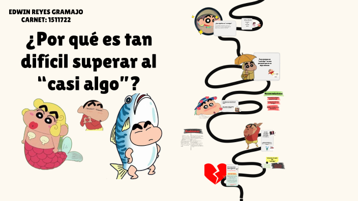 LOS CASI ALGO by EDWIN REYES on Prezi