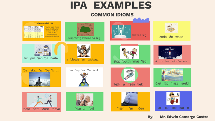 IPA EXAMPLES by Edwin Camargo Castro English Classes on Prezi