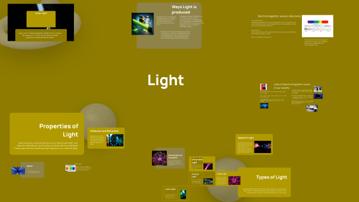 The Science of Light by martin leszczynski on Prezi