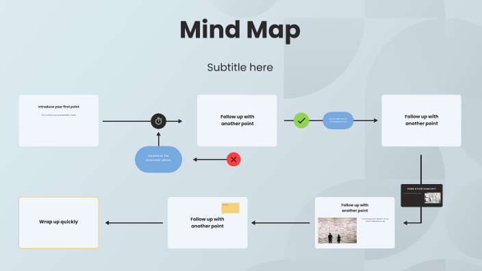 System Diagram by jayden mck on Prezi