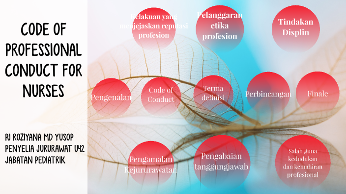 CODE OF PROFESIONAL CONDUCT FOR NURSES BM by Roziyana Md Yusop on Prezi