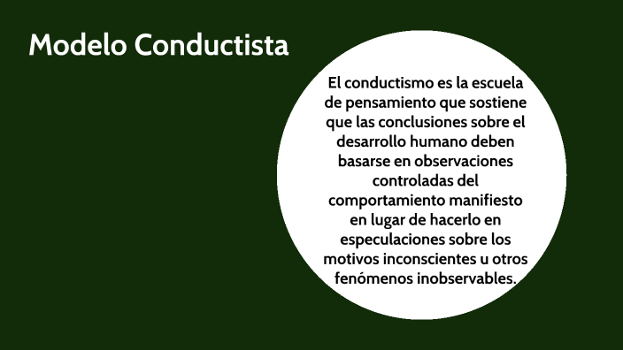 Modelo conductista by CRISTIAN GOMEZ on Prezi