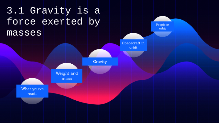 3.1 Gravity is a force exerted by masses by Hannah Knobel on Prezi