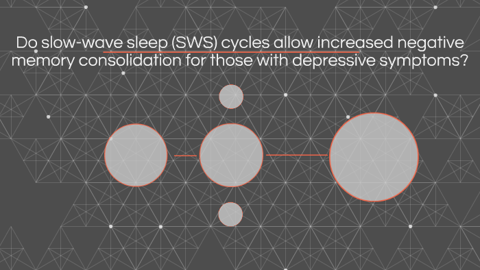 SWS in memory consolidation by Cheryl Fox on Prezi