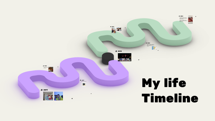 My life Timeline by Alexander Diaz on Prezi