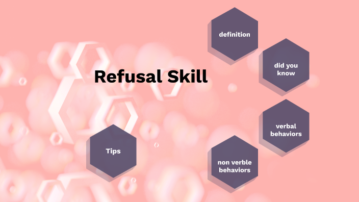 Refusal Skill by Praxis Davis on Prezi