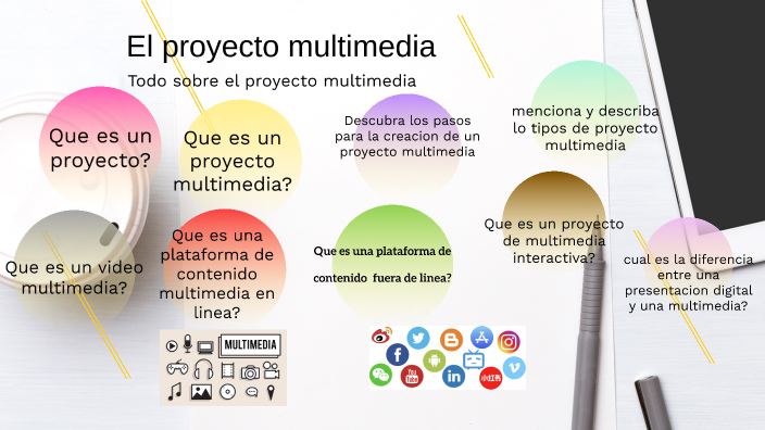 El proyecto multimedia by Isa Mily on Prezi