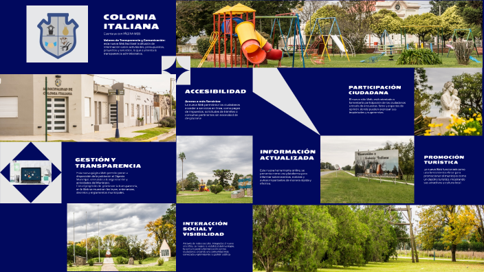 COLONIA ITALIANA by Nati Brunori on Prezi