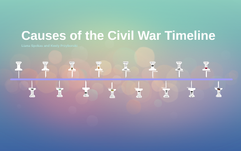 Causes of the Civil War Timeline by Keely Przyborski on Prezi