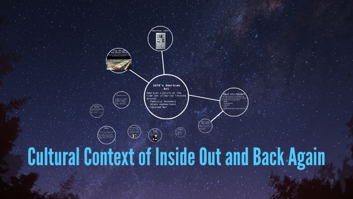 Cultural Context of Inside Out and Back Again by Christina Johnson on Prezi