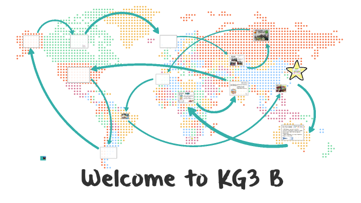 Welcome to KG3B by Sean Switzer on Prezi