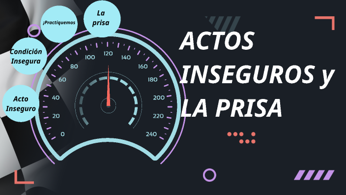 Actos inseguros: La prisa by Geraldine Puma on Prezi