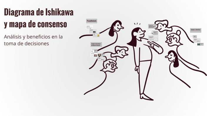 Diagrama de Ishikawa y mapa de consenso by Nath Gmz on Prezi