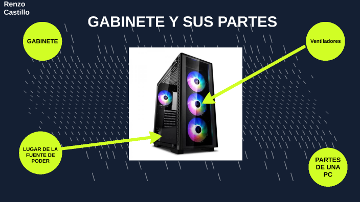 gabinete y sus partes by RENZO NICOLAS CASTILLO IBAÑEZ on Prezi