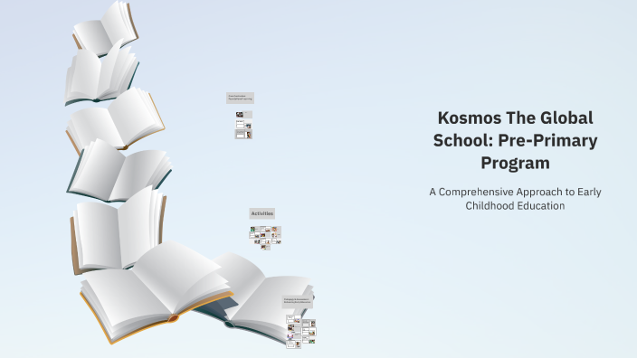 Kosmos The Global School: Pre-Primary Program by Kosmos The global school on Prezi