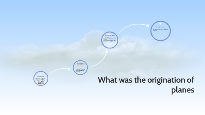 What was the origination of flight with humans by Amar Kalac on Prezi