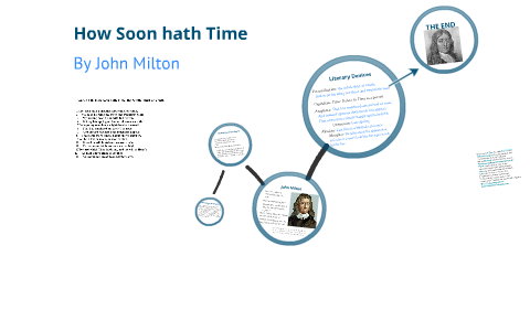 How Soon Hath Time Analysis by Nick Vath on Prezi