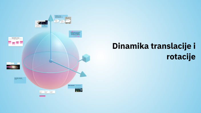 Dinamika translacije i rotacije by lazar Mihajlovic on Prezi