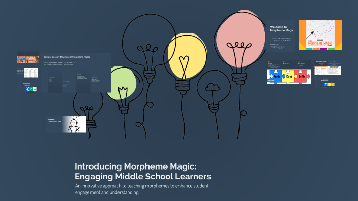 Introducing Morpheme Magic: Engaging Middle School Learners by Keela ...