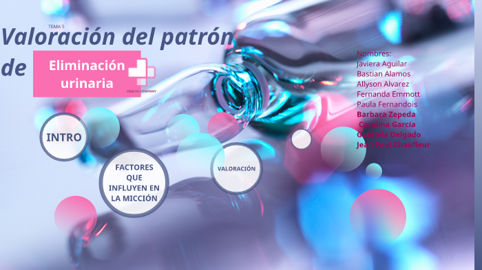 valoracion eliminación urinaria by allyson alvarez on Prezi