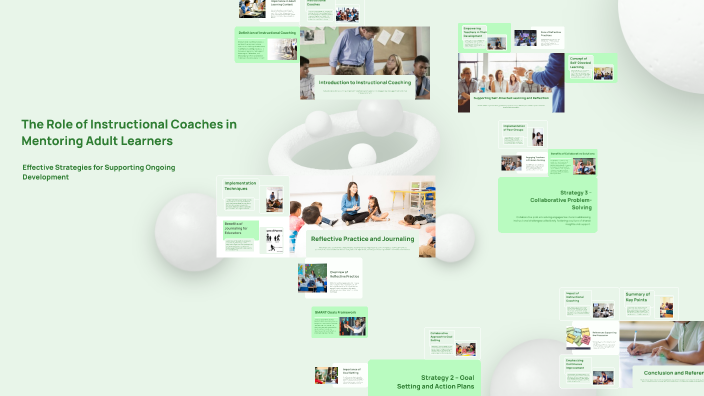 The Role of Instructional Coaches in Mentoring Adult Learners by ...