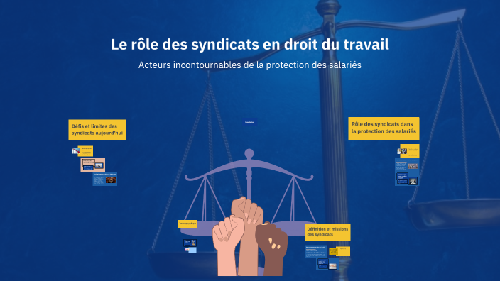 Le rôle des syndicats en droit du travail by tom hertel on Prezi