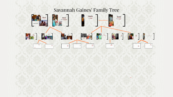 Savannah Gaines' Family Tree by Savannah Gaines on Prezi