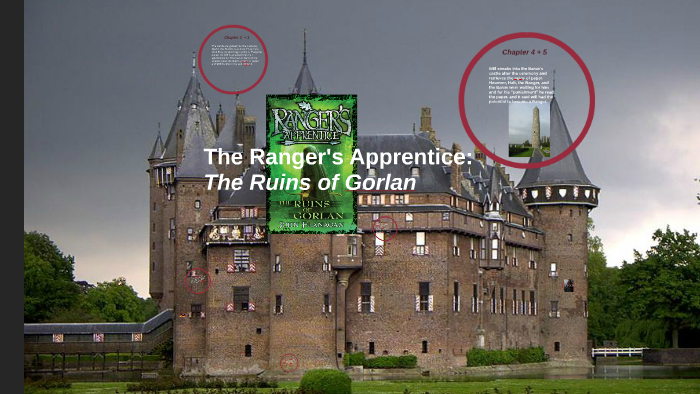 The Ranger's Apprentice: by charlie caddell on Prezi