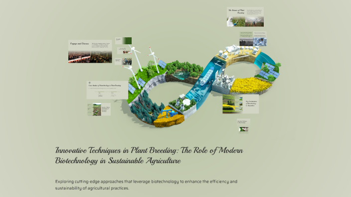 Innovative Techniques in Plant Breeding: The Role of Modern ...