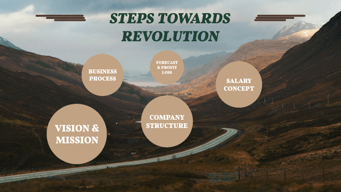 STEPS TOWARDS REVOLUTION by Sarah Rayhana on Prezi