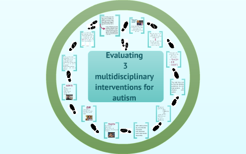 Evaluating three multidisciplinary interventions for autism... by ...