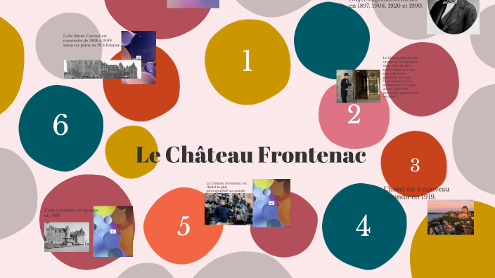 Château Frontenac by Alexandra Bolduc on Prezi