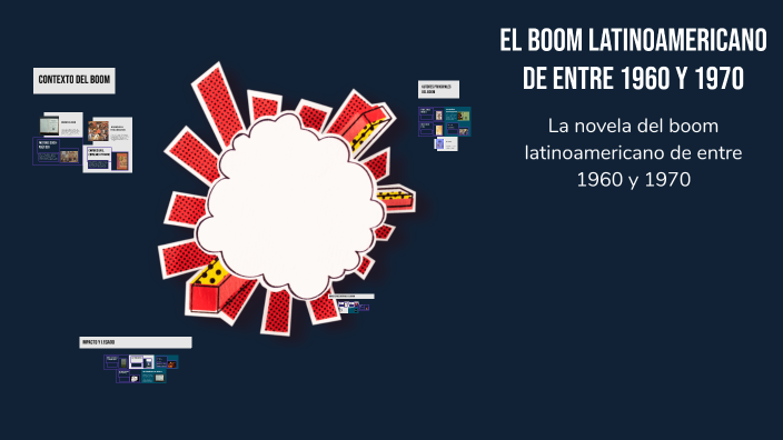 EL BOOM LATINOAMERICANO DE ENTRE 1960 Y 1970 by Polo Jim on Prezi