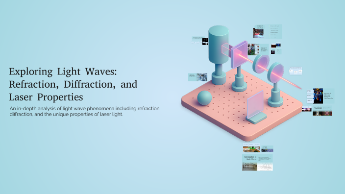 Exploring Light Waves: Refraction, Diffraction, and Laser Properties by ...